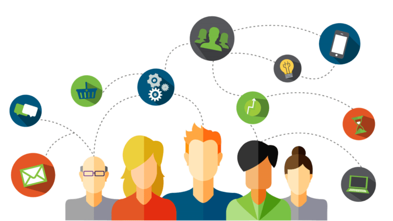 Digital Transformation Framework Ionology 7 Principles