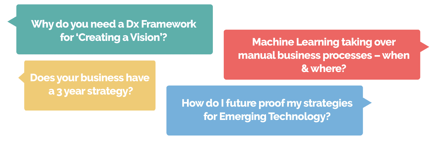 Digital Transformation Framework - Ionology - 7 Principles