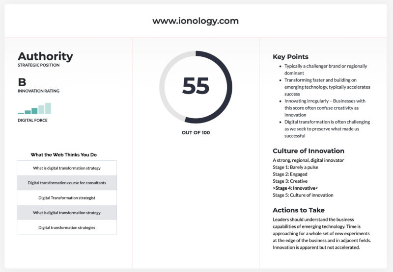 Digital Maturity Assessment Tool | Gain Rapid Insights Now